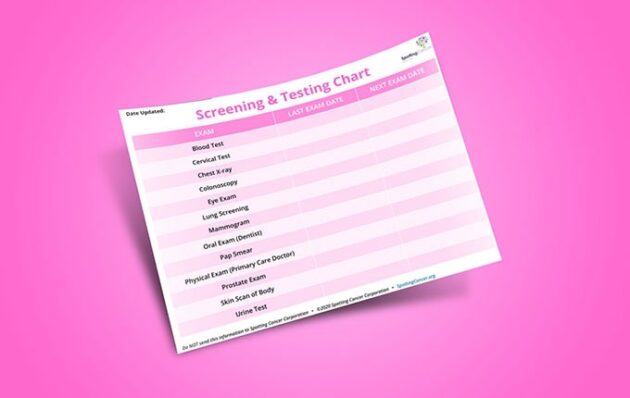 Screening and Testing Routines For Early Cancer Detection - Spotting Cancer